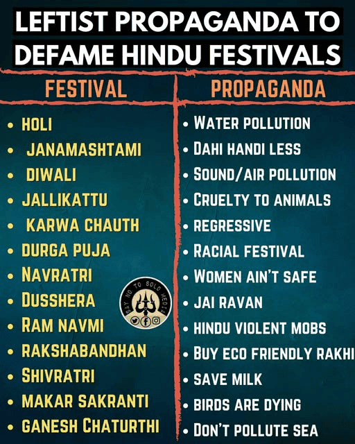 When Harmony Becomes Selective: The Civilizational Case for Hindu Festivals
